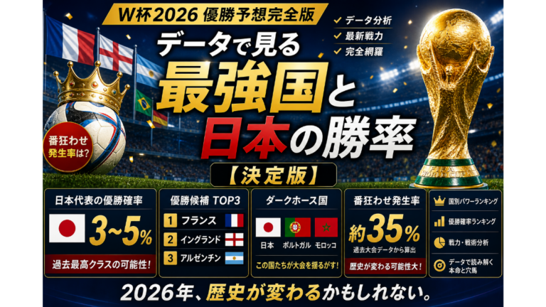 W杯2026優勝予想完全版｜データで見る最強国と日本の勝率【決定版】 | Football Data Lab｜ワールドカップデータ分析